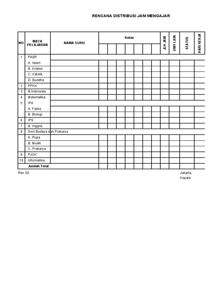 Distribusi Jam Mengajar | PDF