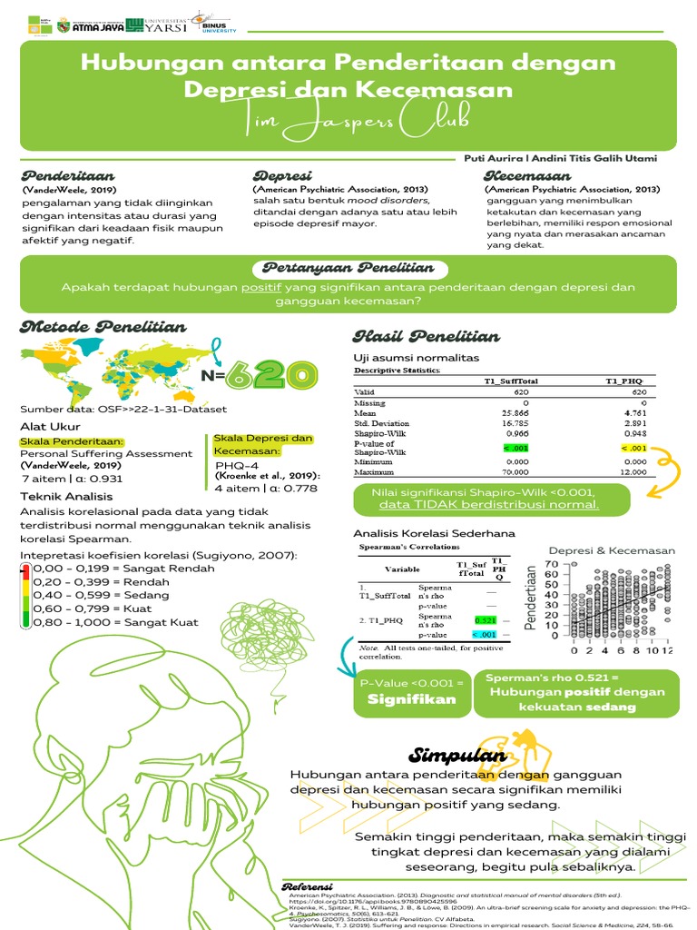 Contoh Poster | PDF