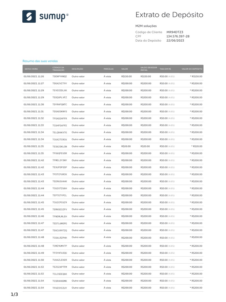 SumUp Daily Payout Report | PDF