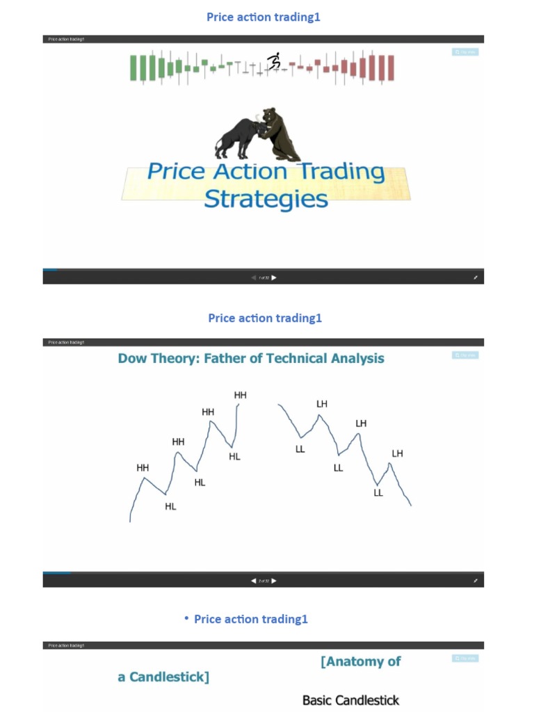 Price Action Trading Basics | PDF | Business | Finance & Money Management
