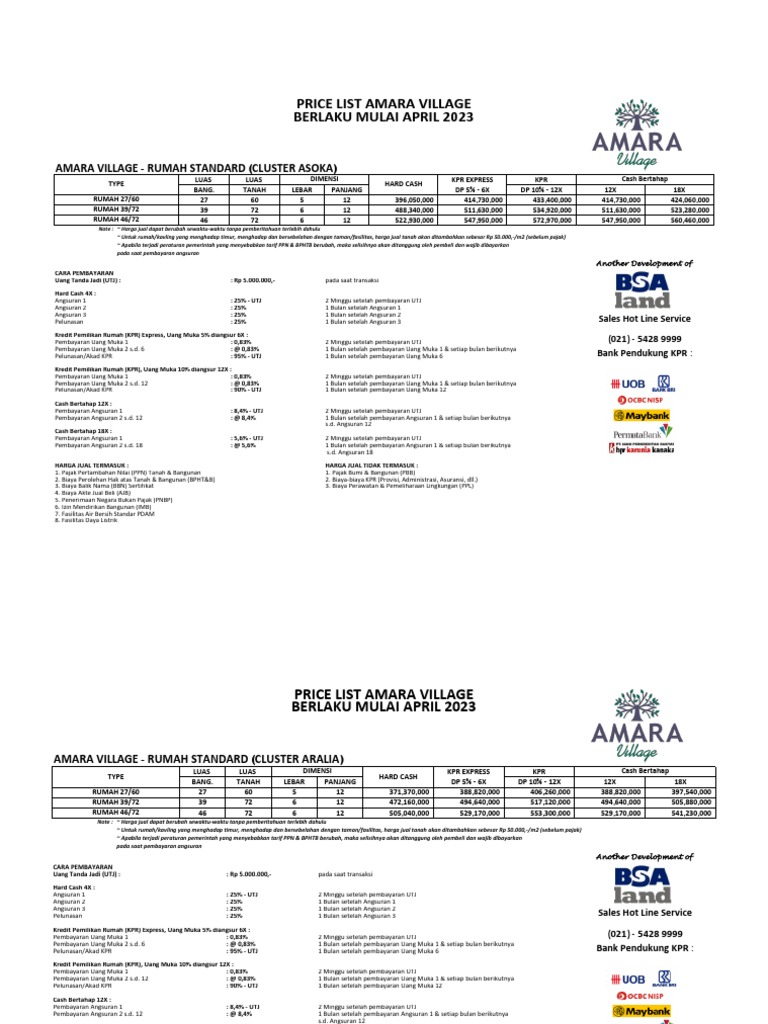 Price List Amara Village (Update April 2023) | PDF