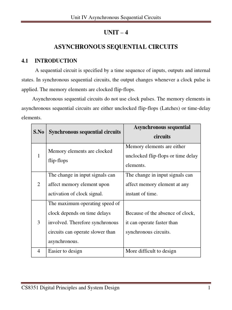 Asynchronous Sequential Circuits Guide | PDF | Teaching Methods & Materials