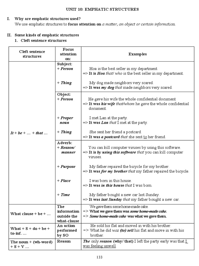 UNIT 10 Emphatic Structures - Updated - 23 03 2017 - Handout For ...