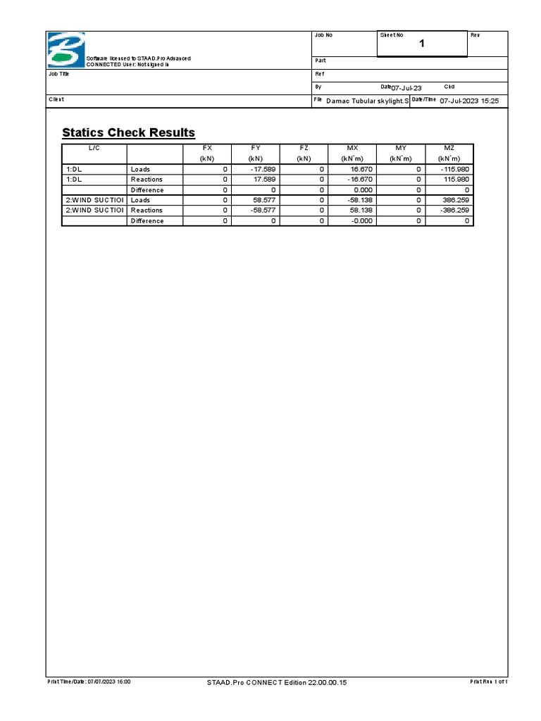 STAAD.Pro Advanced Statics Check Results | PDF