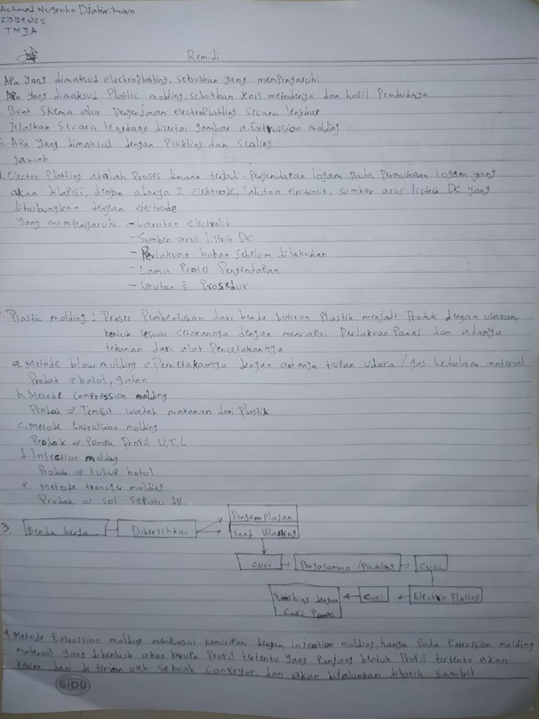 01 - Achmad Nugroho Djatiwibowo - Remidi UAS | PDF