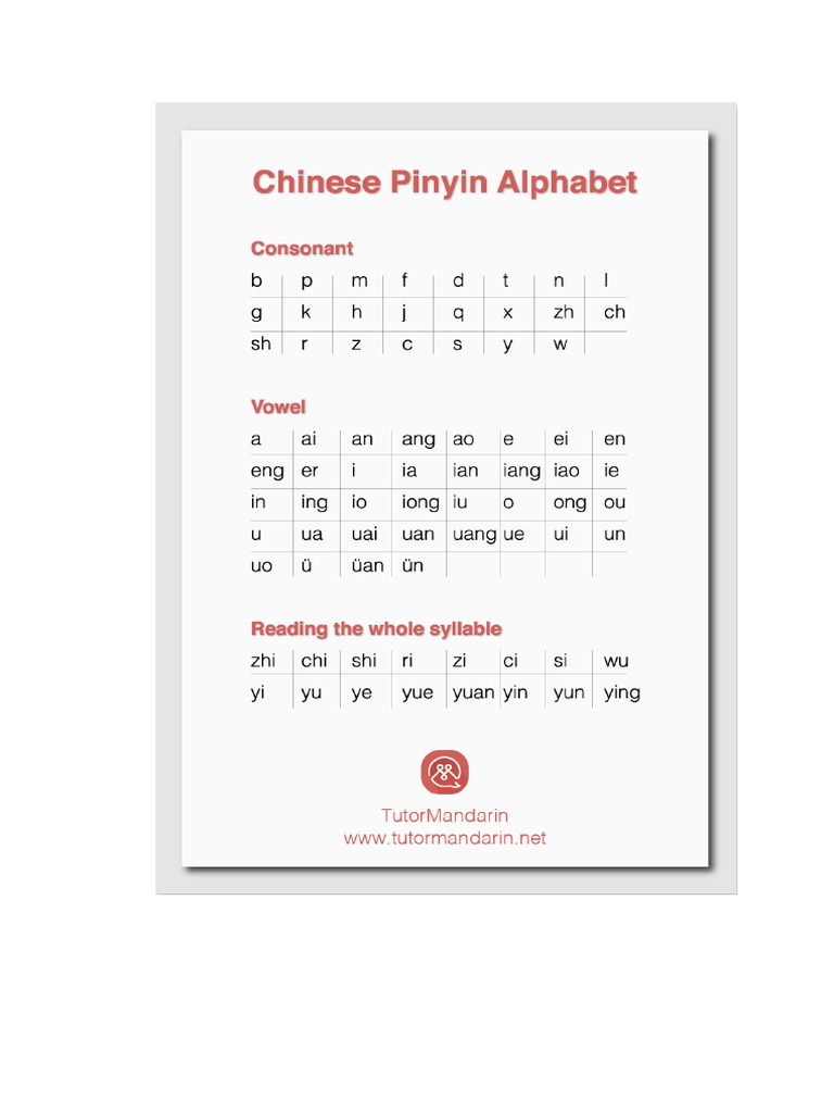 Chinese Pinyin | PDF