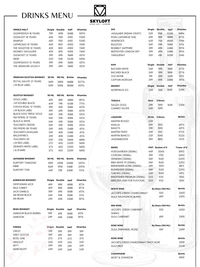 Drinks Menu | PDF | Cocktails | Coffeehouse