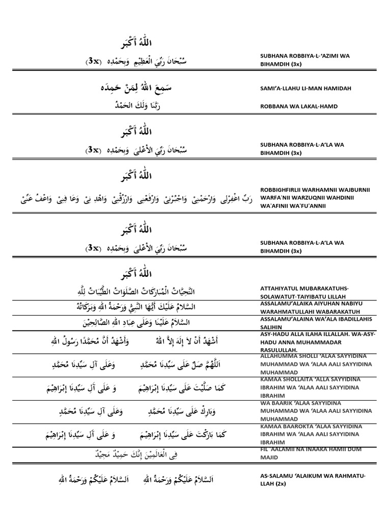 Bacaan Solat 1 Lembar | PDF