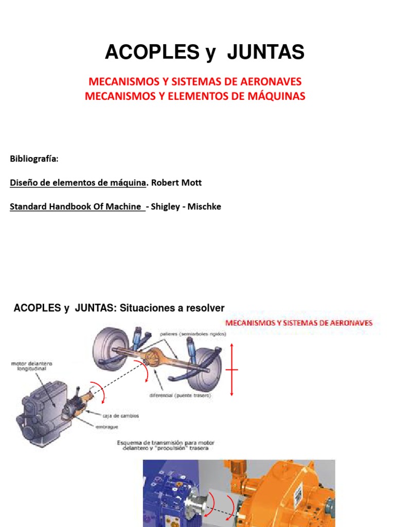 Acoples y Juntas en Aeronaves | PDF | Eje | Aeronave
