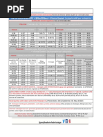 NTC 4145 | PDF | Colombia | Bogotá