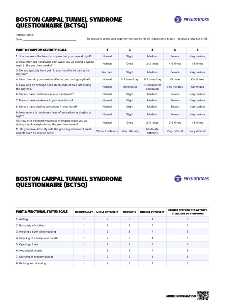 Boston Carpal Tunnel Questionnaire BCTSQ | PDF | Carpal Tunnel Syndrome ...