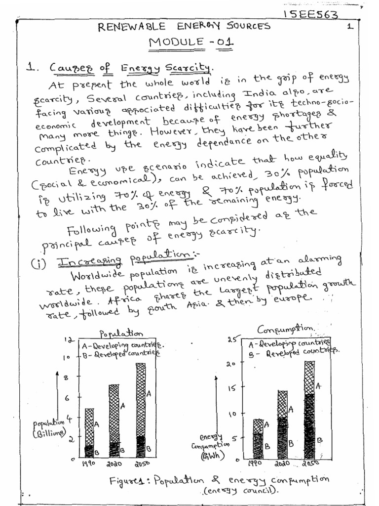 Module 1 Notes Pdf