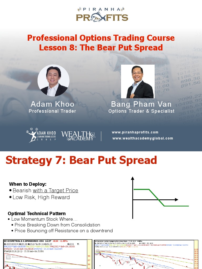 Understanding Bear Put Spread Strategy | PDF | Option (Finance) | Put ...