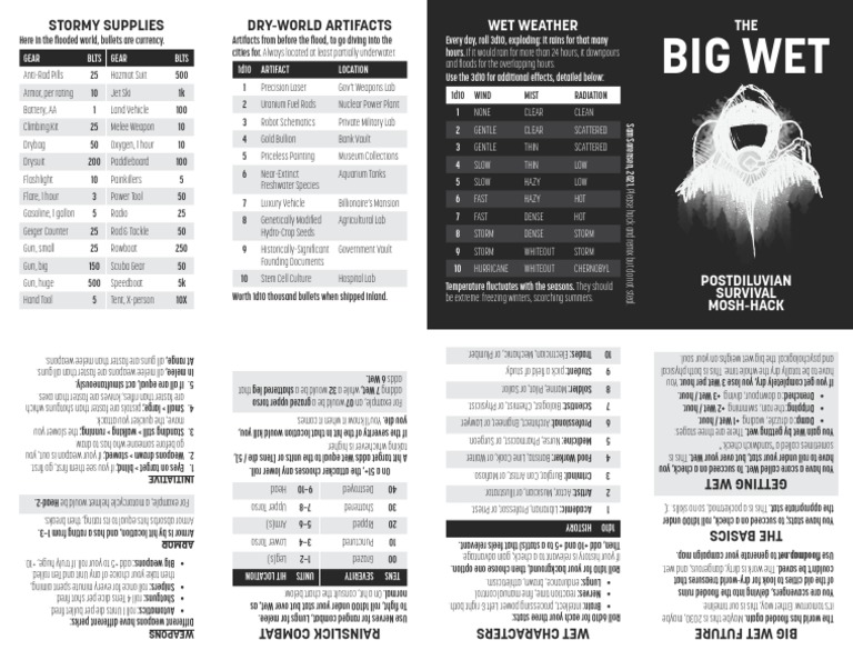 Mothership RPG - Big Wet Demo | PDF