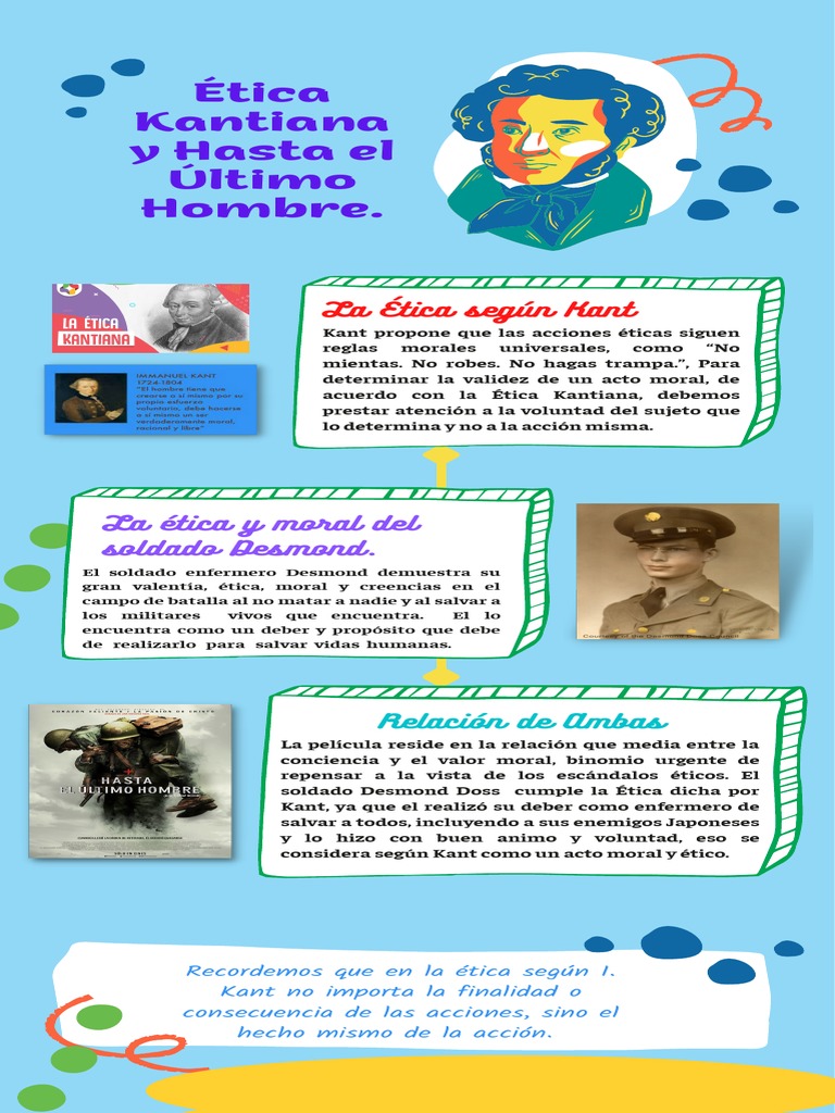 Ética Kantiana en "Hasta el Último Hombre" | PDF | Immanuel Kant ...