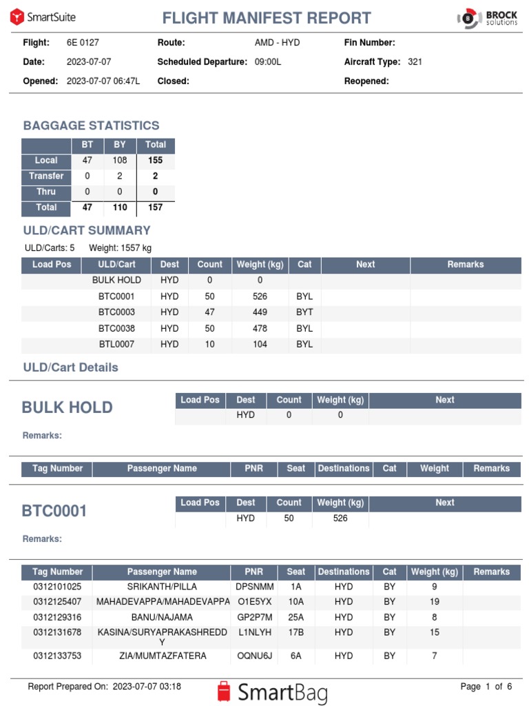 Flight Manifest - 2023-07-07 - 031822 | PDF