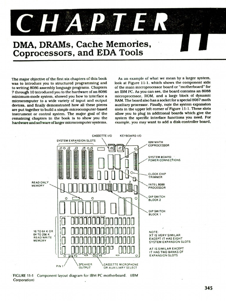 Chapter 11 - 15 | PDF | Dynamic Random Access Memory | Random Access Memory