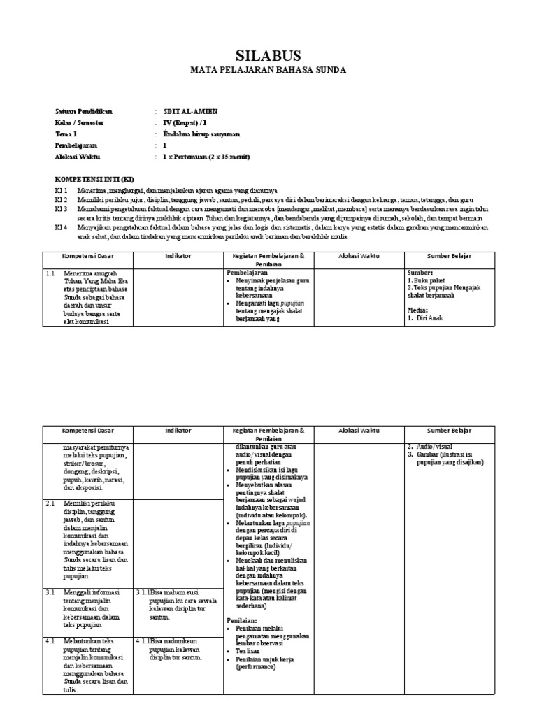 Silabus Kelas IV-1 | PDF | Seni & Disiplin Bahasa | Sains & Matematika