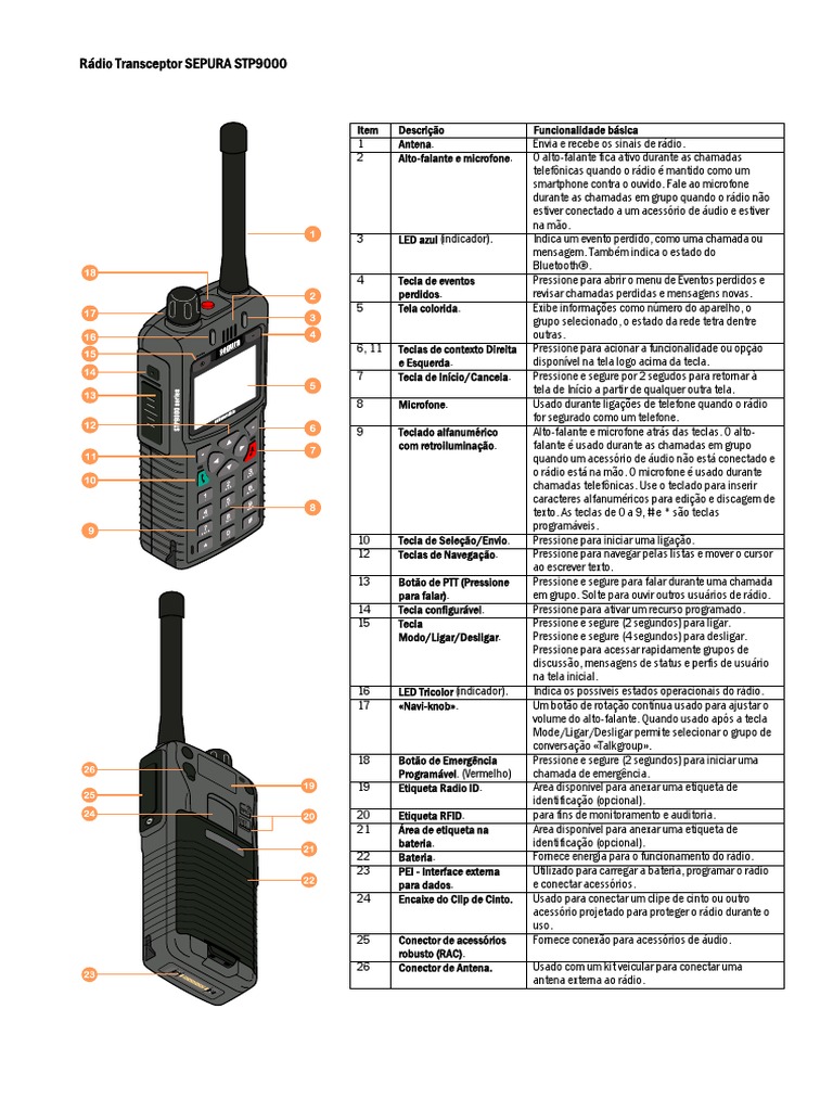 STP9000 | PDF