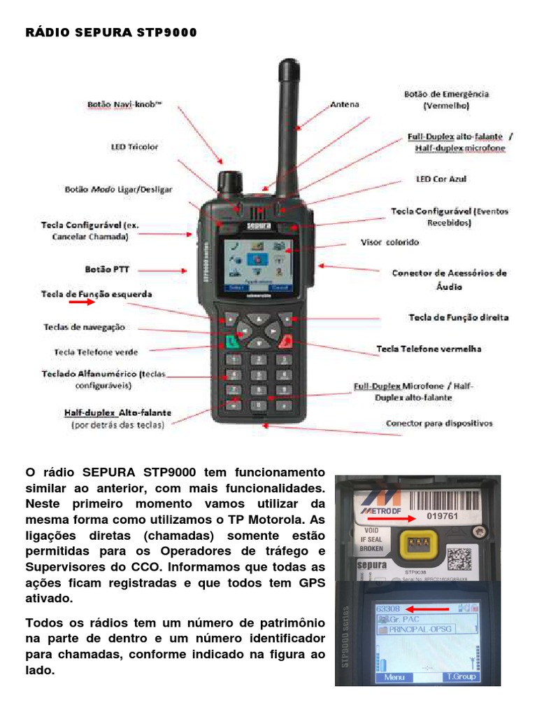 Tutorial Rádio Sepura STP9000 | PDF