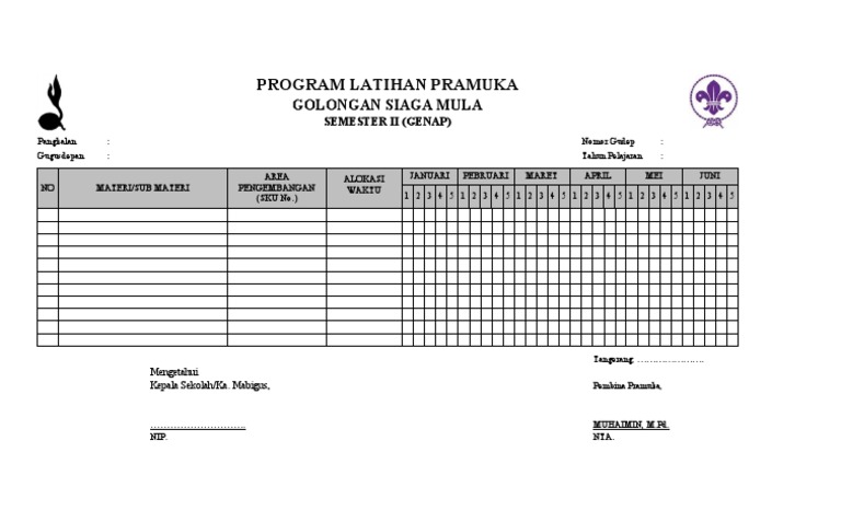 Program Latihan Pramuka Siaga Mula 2017-2018 | PDF