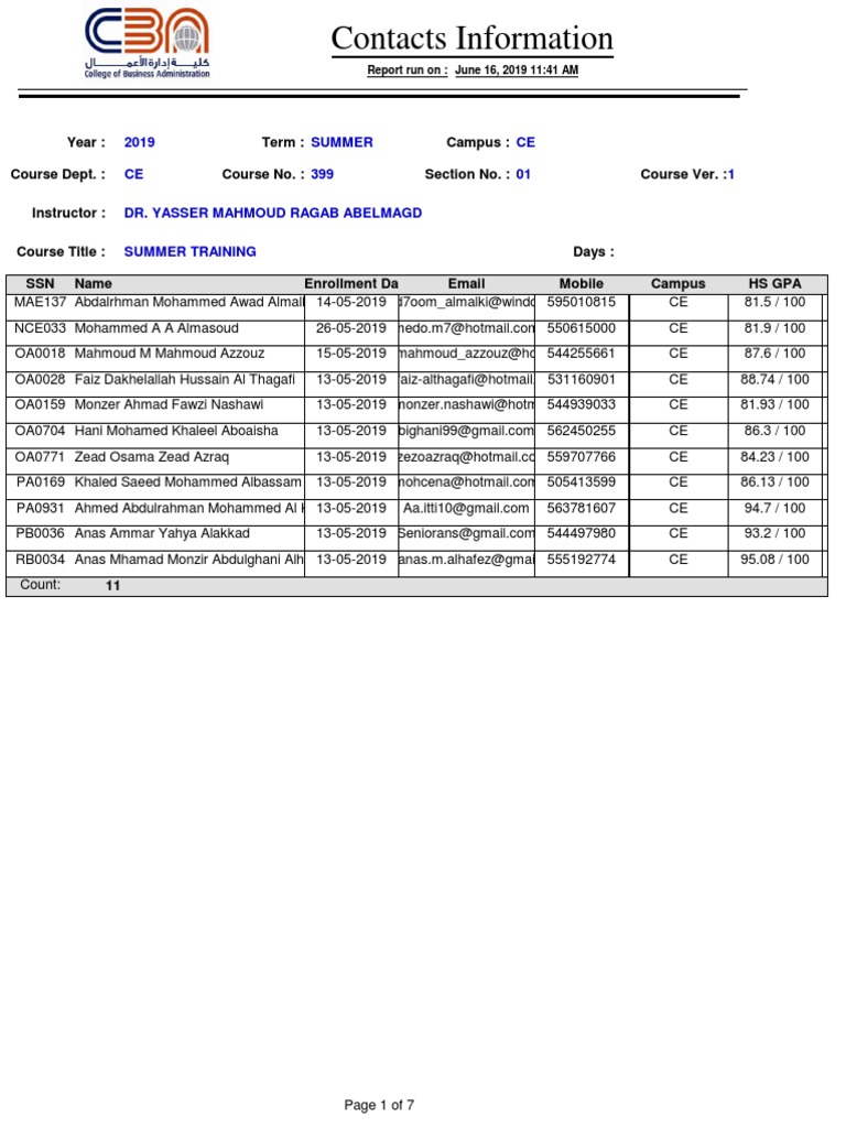 Ce399 Summer2019 | PDF