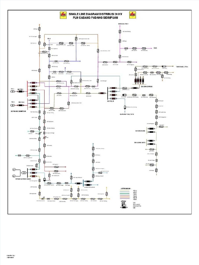 PDF Single Line Diagram Distribusi - Compress | PDF