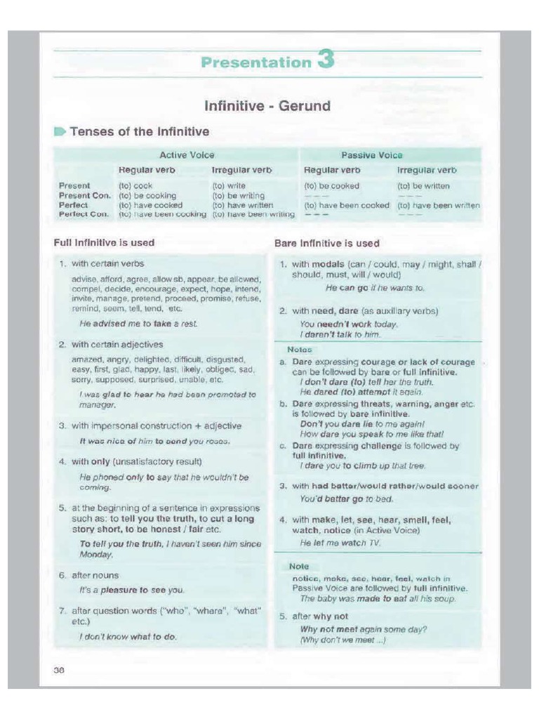 Infinitive | PDF
