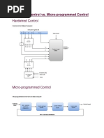 Difference Between Hardwired and Micro-Programmed Control | PDF ...