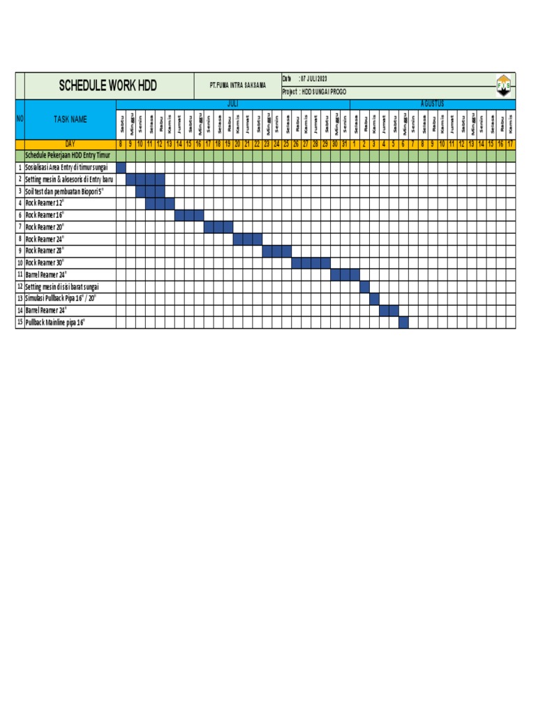Schedule Baru HDD Progo Entry Timur | PDF