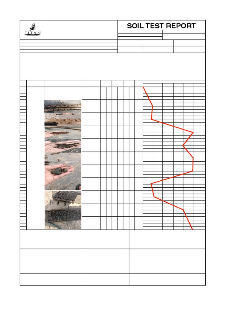 Soil Test Report HDD Progo (Entry) | PDF | Natural Materials | Civil ...
