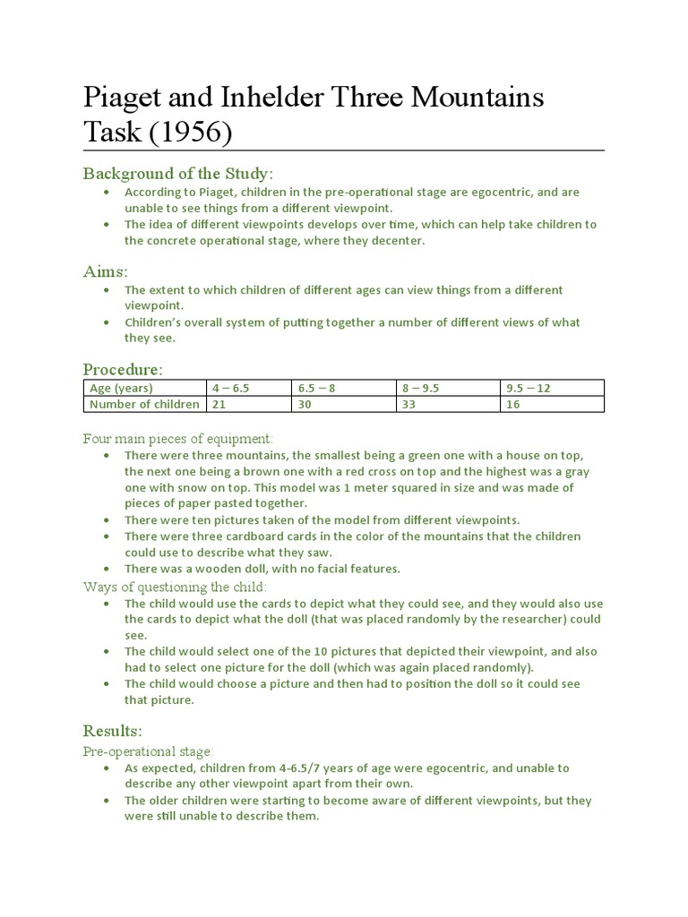 Piaget and Inhelder Three Mountains Task | PDF | Cognitive Psychology ...