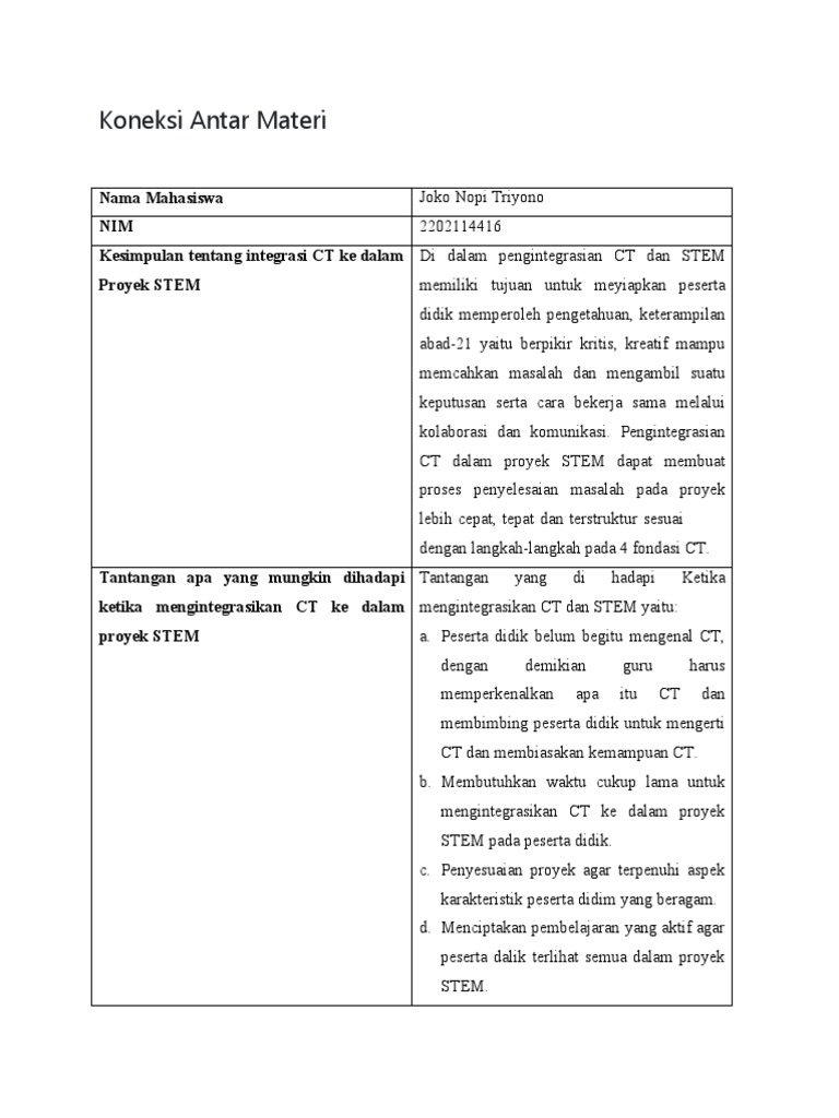 Koneksi Antar Materi CT Topik 5 | PDF