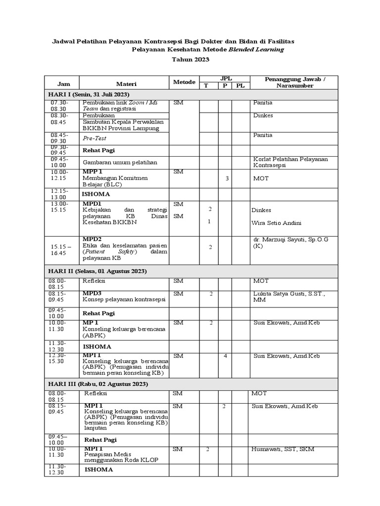 Tentative CTU 2023 | PDF