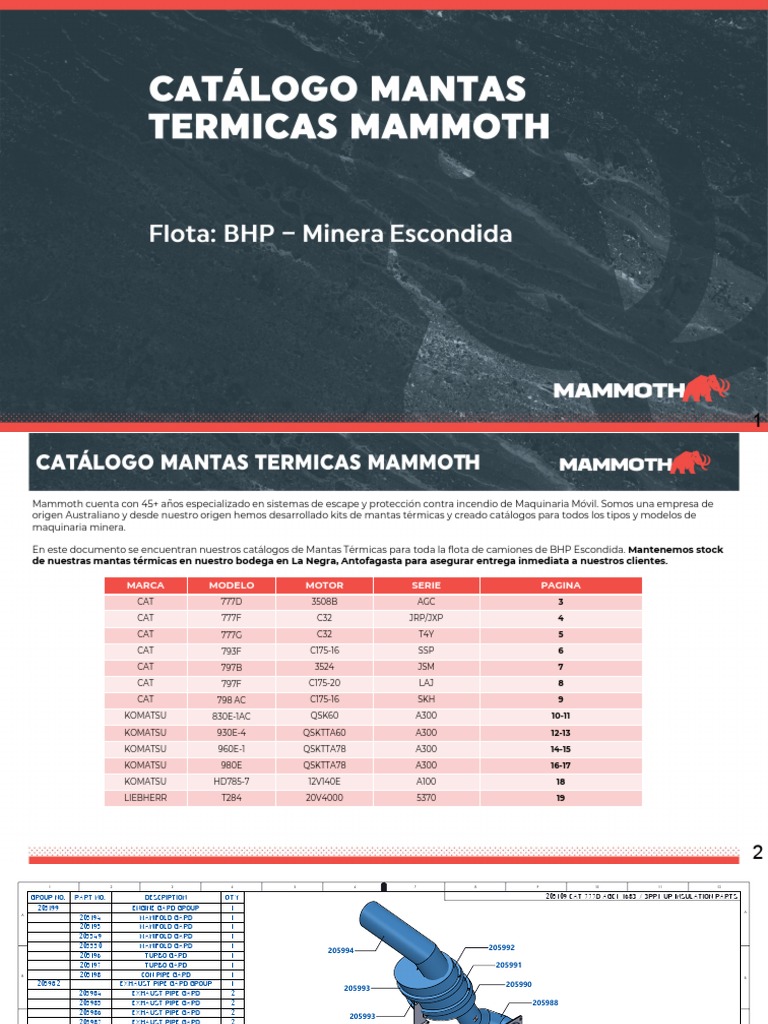 Catalogo Mantas Termicas Ignifugas Mammoth | PDF