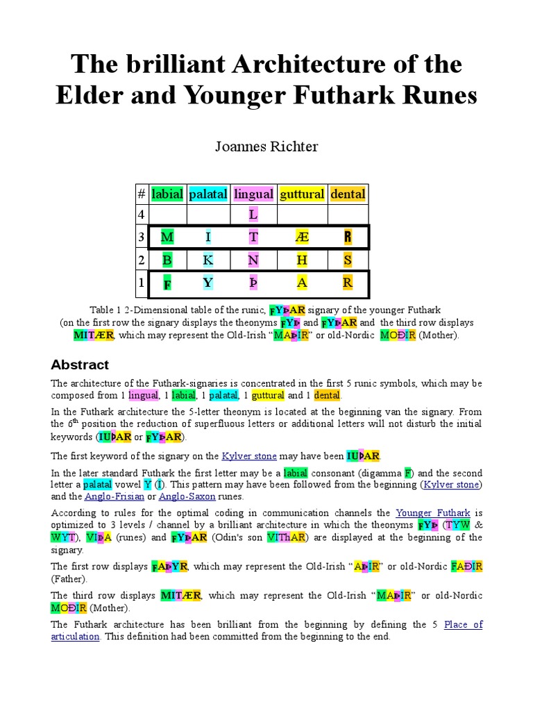 The brilliant Architecture of the Elder and Younger Futhark Runes | PDF ...