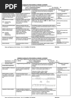 Grade 6 Term 1 Data Handling Lesson 1 2 | PDF | Lesson Plan | Data