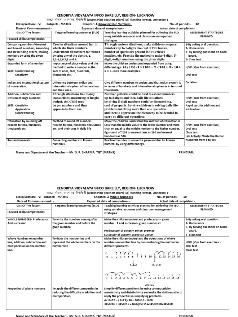 Class Vi Maths Lesson Plan | PDF | Area | Elementary Mathematics