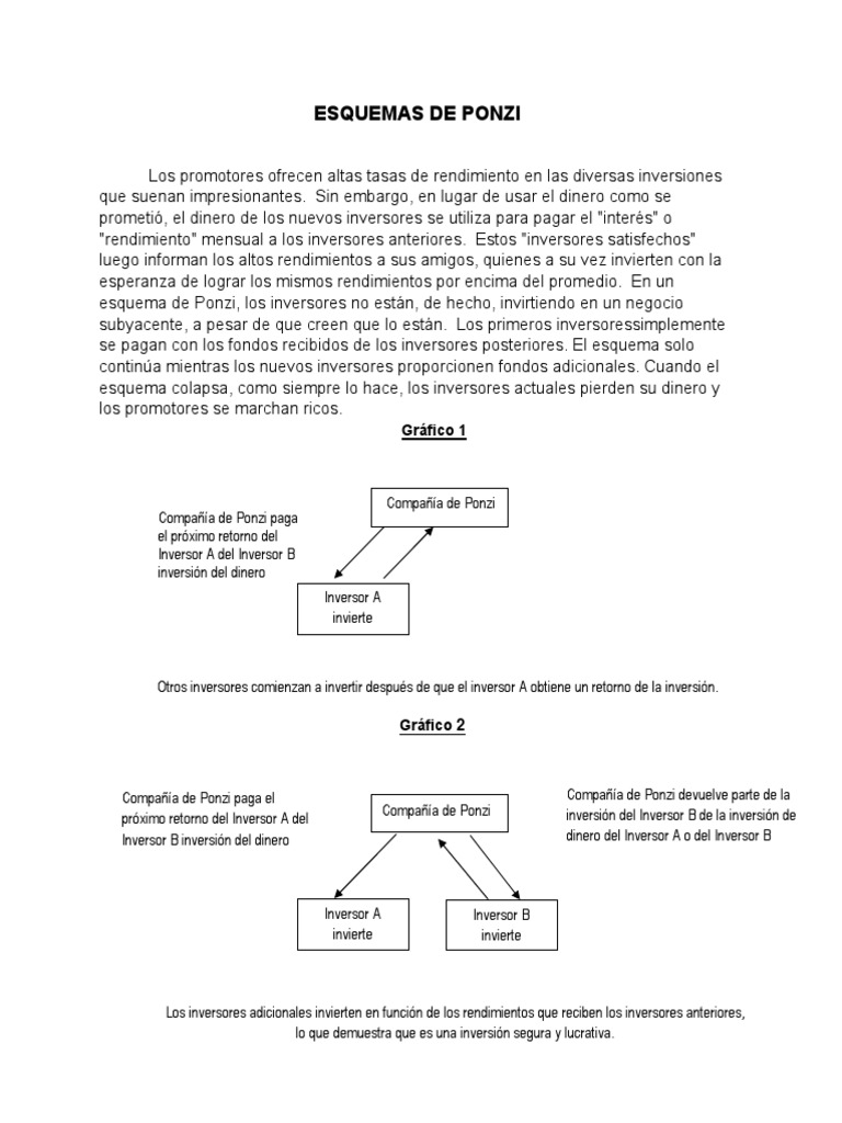 Esquemas de Ponzi-Pirimade | PDF