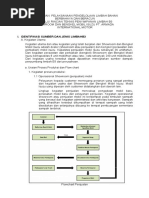 Contoh Dokumen Rintek PLB3 | PDF