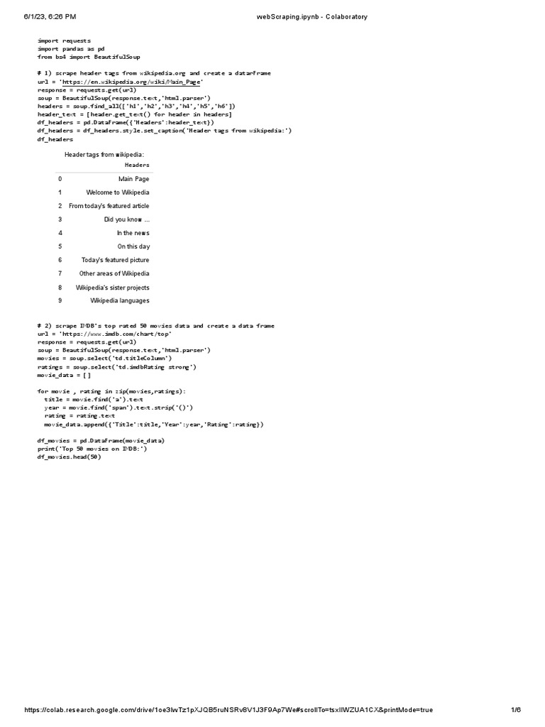 Piyush Shivhare CS201083 WebScraping - Ipynb - Colaboratory | PDF