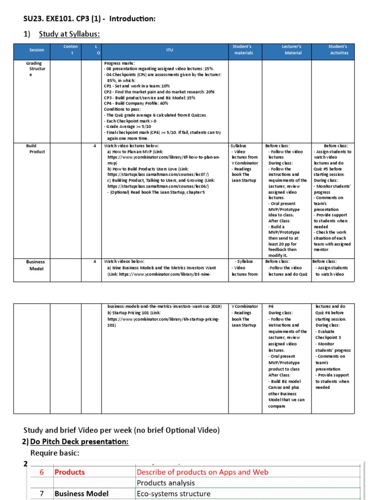 SU23EXE101 MsTram CP3 1 | PDF | Vietnam | Business