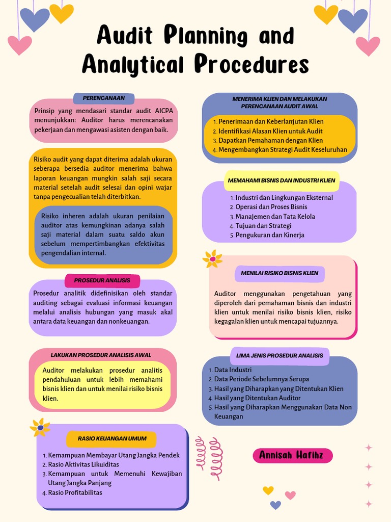 Chapter 8 - Audit Planning and Analytical Procedures | PDF