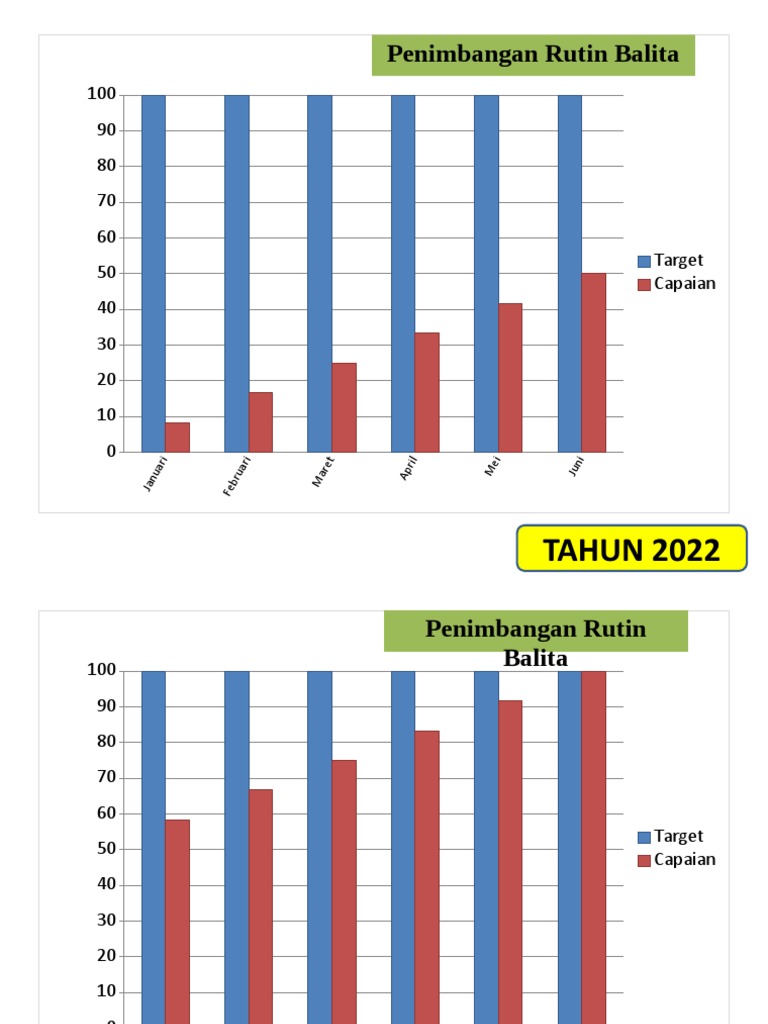 Grafik Ikk 2022 | PDF