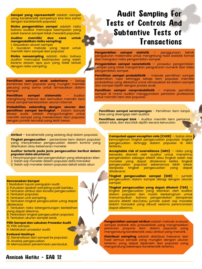Chapter 15 - Audit Sampling For Tests of Controls and Subtantive Tests ...