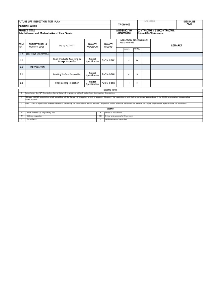 Itp For Painting - F | PDF | Paint | Humidity