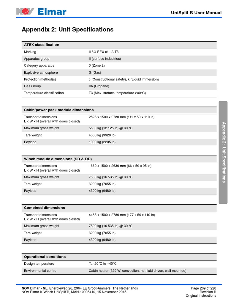 ASEP Unit Specification | PDF | Alternating Current | Mechanical ...