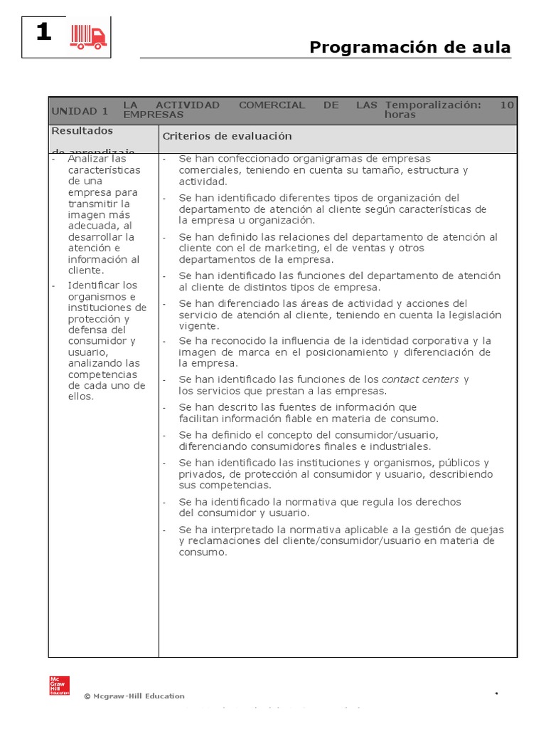 Programacion Aula 1 | PDF