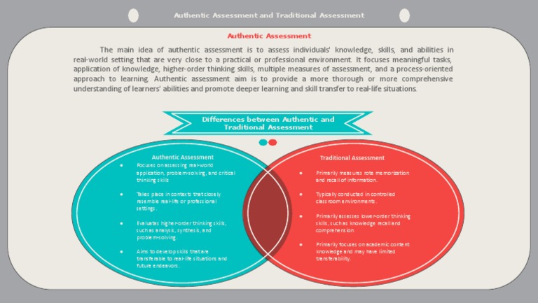 Authentic Assessment Vis-A-Vis Traditional Assessment | PDF