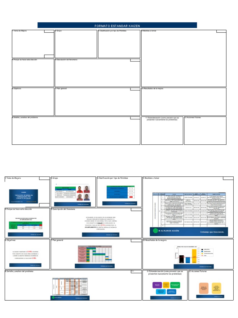 Formato Estándar Kaizen Ejemplo | PDF